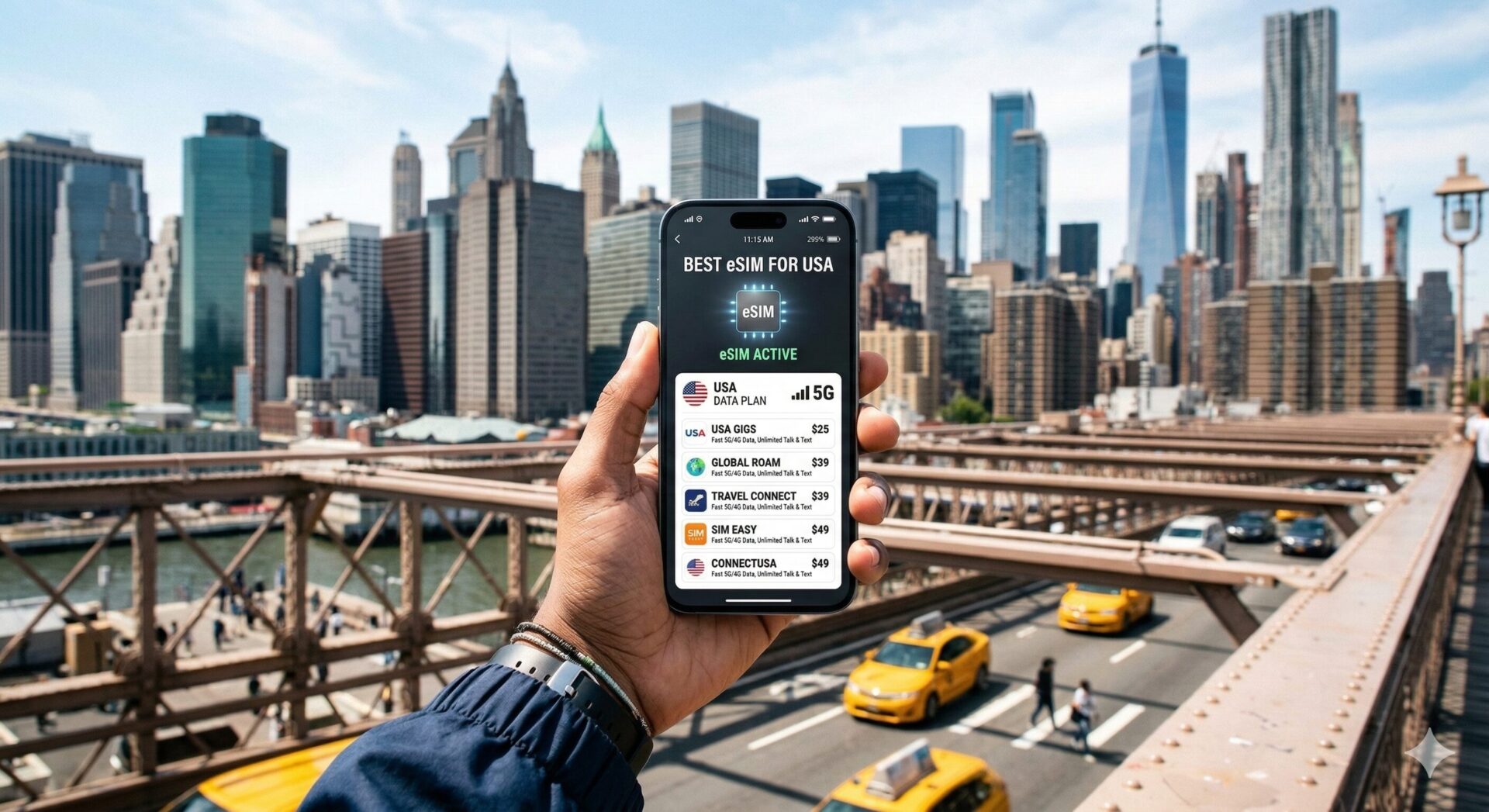 The Best eSIM Providers for USA in 2026 - MyBestSim